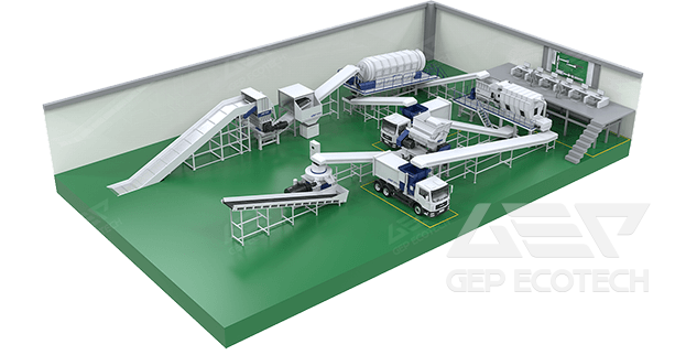 GEP ECOTECH's Solid Waste Disposal System Helps Cement Kilns Reduce ...