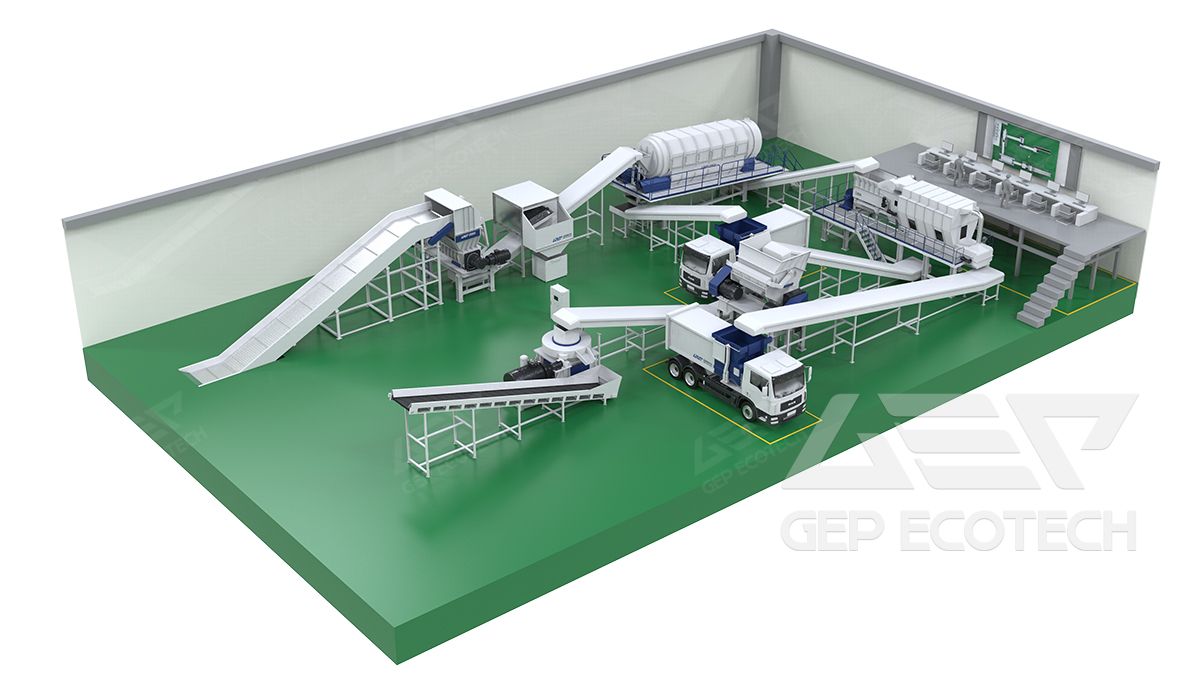 Comprehensive Disposal Of Municipal Solid Waste - GEP ECOTECH