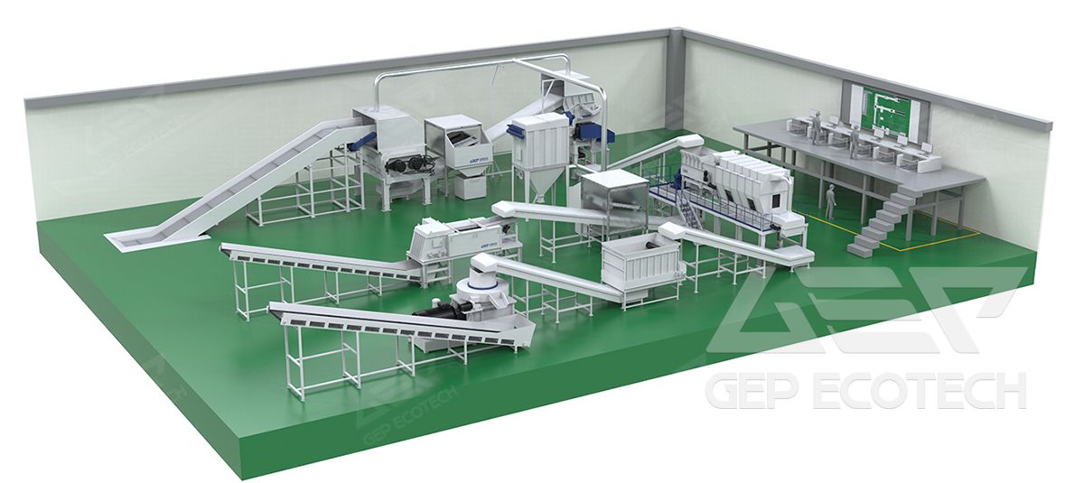 How To Turn Waste Into Fuel? - GEP ECOTECH