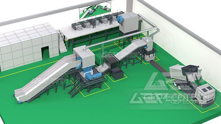 Solid Waste Treatment System Tour Bulky Waste Resource System - GEP ECOTECH