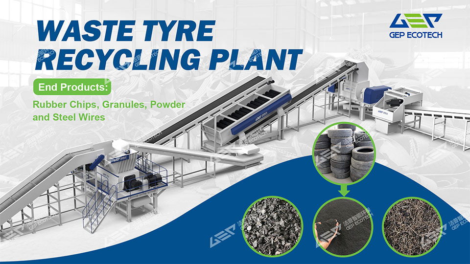 Tire Recycling Machine for Rubber Granules and Steel Wires Production ...
